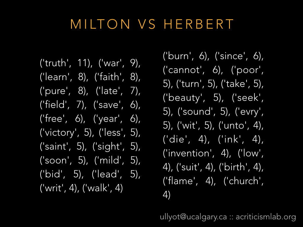 Quantifying the Miltonic Sonnet – Michael Ullyot